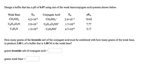solved 1 a buffer solution contains 0 349 m c6h5nh3br and 0 204 m