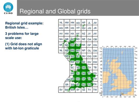 Ppt Rapid Spatial Indexing And Web Mapping Using The C Squares Global Grid Powerpoint