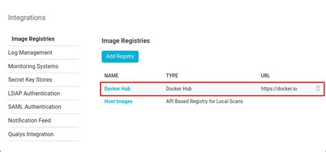 Aqua Security Connector Guide