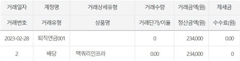 배당주 투자를 통해 올 해 6935060원을 받았습니다