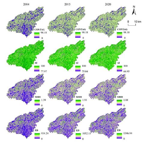 Spatial And Temporal Distribution Of The Overall Landscape Pattern In
