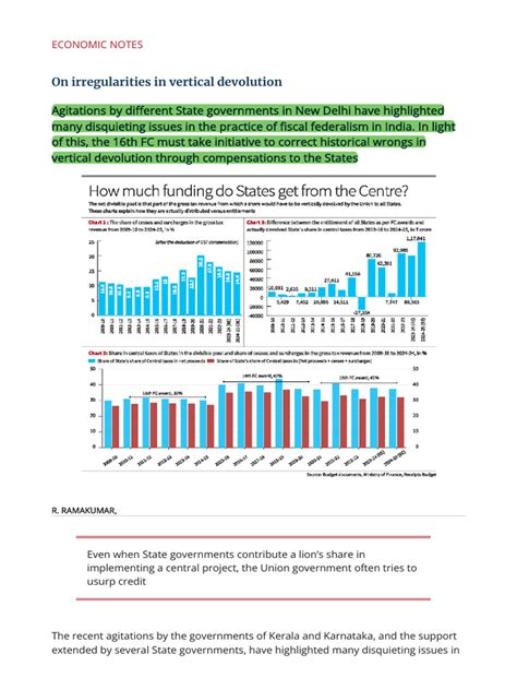 Devolution Of Taxes 1 9345cd6d26 Pdf Taxes Government Of India