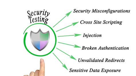 Penetration Testing Vs Security Testing Unraveling The Differences Nextdoorsec Penetration