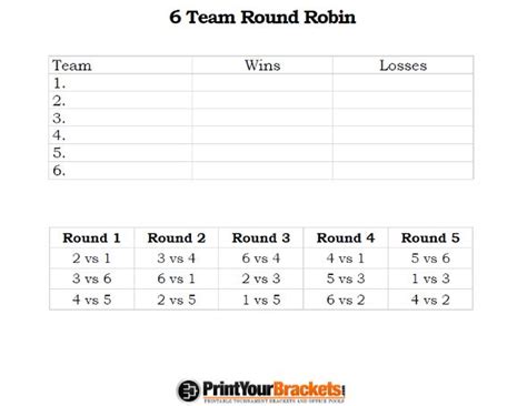 Printable 6 Team Round Robin Tournament Bracket Tournaments Softball