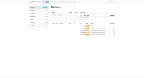 jobs are en queued but it s not processing · issue 1218 · hangfireio
