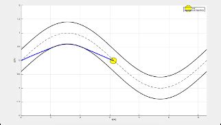 GitHub OpenOCL OpenOCL Open Optimal Control Library For Matlab Trajectory Optimization And