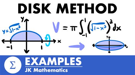 calculus ii