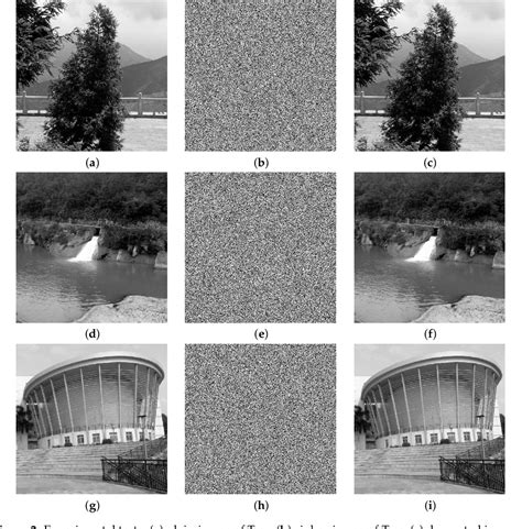 figure 2 from an image encryption algorithm based on time delay and