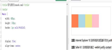 justify content、align content、align items、align self的区别 justify content
