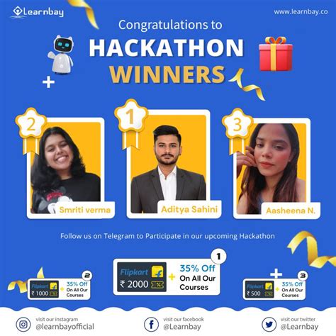 Congratulations Learnbay Datascience Artificialintelligenceai Ai