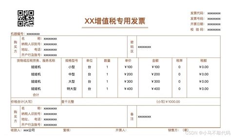 Java 在线生成 Pdf 文件java 生成pdf Csdn博客