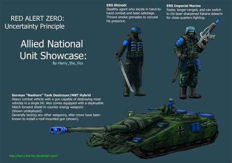 Red Alert 3 Allied Units