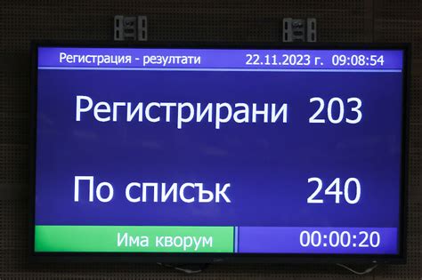 От третия опит кабинетът пак оцеля