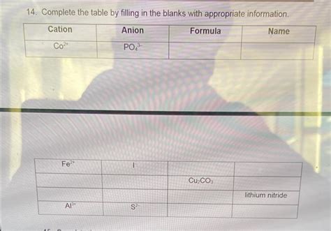 solved 6 fill in the blanks in the table with the proper