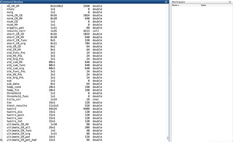 Matlab Why Is My Workspace Window Empty While I Can See My Variables With Whos Stack