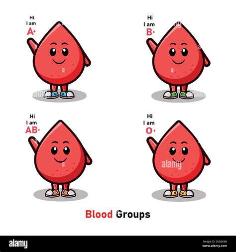 Cute Blood Cartoon