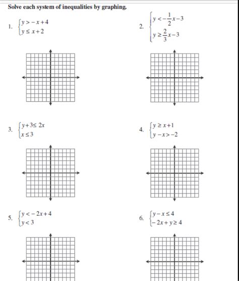 solved solve each system of inequalities by