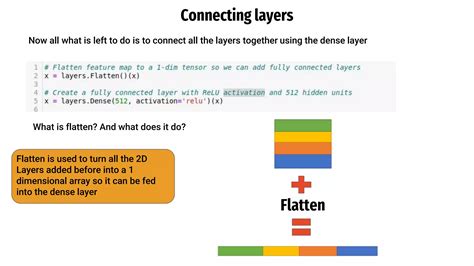 image classification pptx