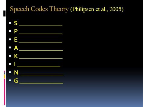 Speech Codes Theory Com 472 Baldwin John R