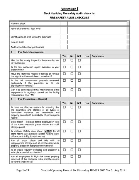 Hospital Fire Safety Audit Checklist At Nancy Milne Blog