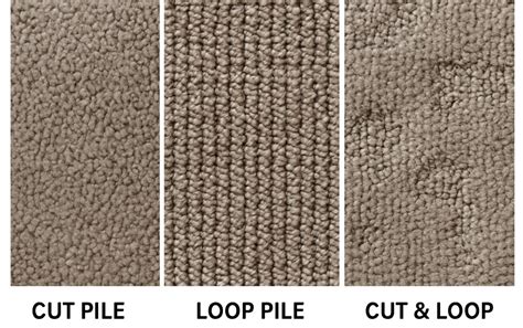 Carpet Buying Guide Berber Vs Plush Vs Multi Tone Vs Patterned