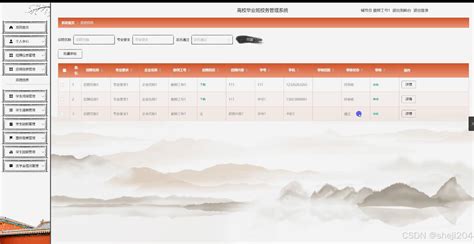 Pythonflask计算机毕业设计高校毕业班校务管理系统（程序开题论文） Csdn博客