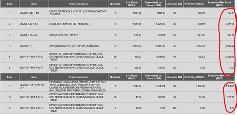 Group By For Each Row In Each Group Please Help Studio Uipath