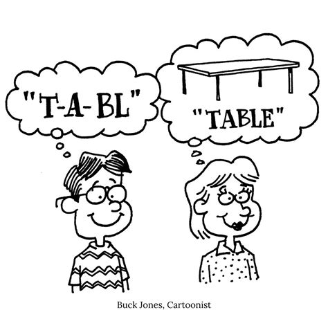 visual spatial learners — ted development center