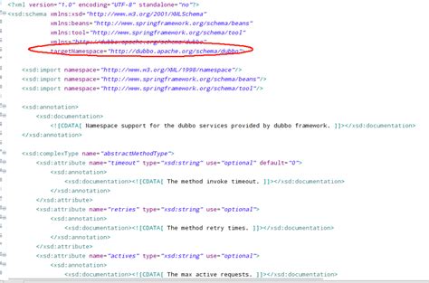 Spring Namespacehandler详解 Strangerit 博客园