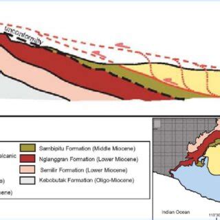 Schematic Physiographic Map Of Java And Madura Indonesia Divides Download Scientific Diagram