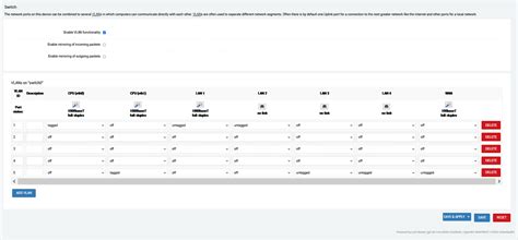 How To Adopt This Scheme From Openwrt V19 To V21 Ropenwrt