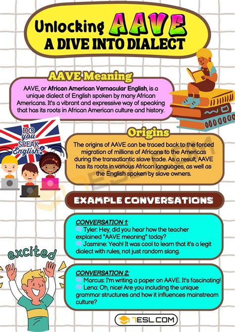 Aave Meaning What Does Aave Stand For • 7esl
