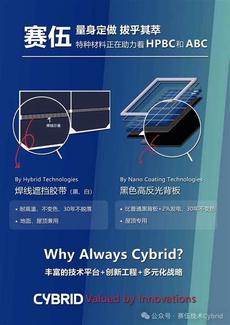 Anurag Mishra Posted On Linkedin