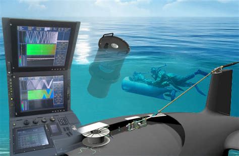 Submarine Sonar Array