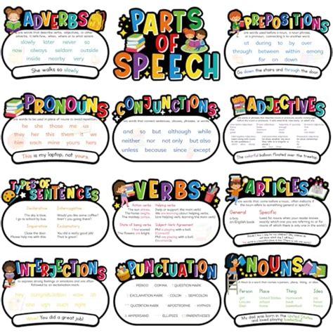 Best Dickson Teaching Classroom Supplies Enhance Learning In Style