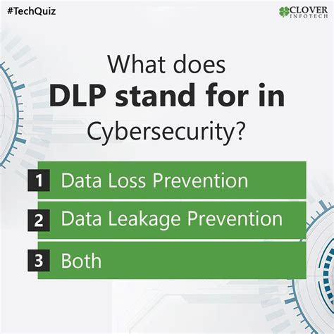 clover infotech on linkedin quizoftheday quiz techquiz technology