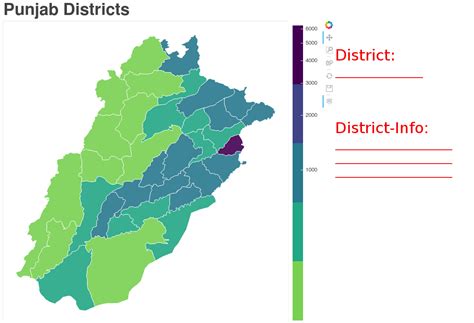 Python How To Populate A Div With Hover Text In Bokeh Stack Overflow
