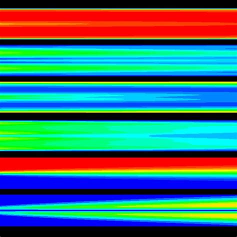 Stochastic Cfd Results For Turbulent Mixing Mean Values And Standard Download Scientific