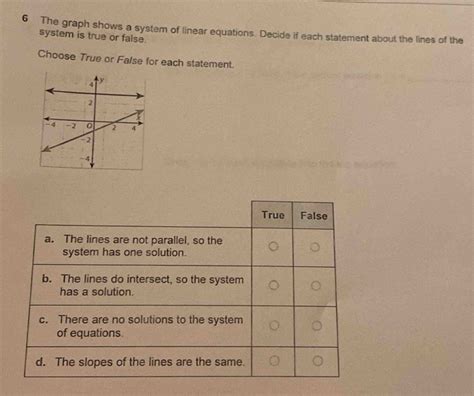 solved 6 the graph shows a system of linear equations decide if each
