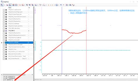 can网络管理autosar 入门 应用报文 csdn博客