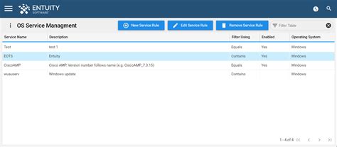 Archived Introduction To Os Service Monitoring Windows Service Monitoring Entuity