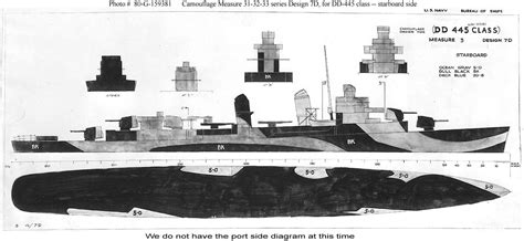 Usn Wwii Fletcher Class Dd