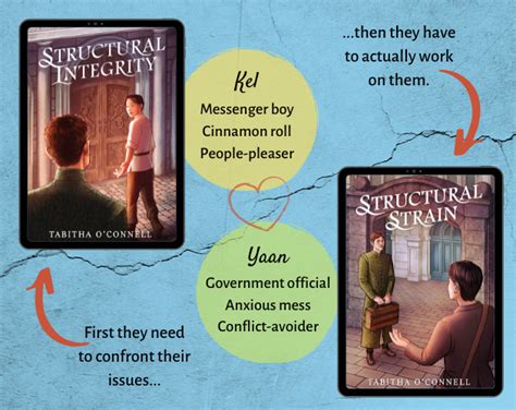 Structural Strain By Tabitha Oconnell