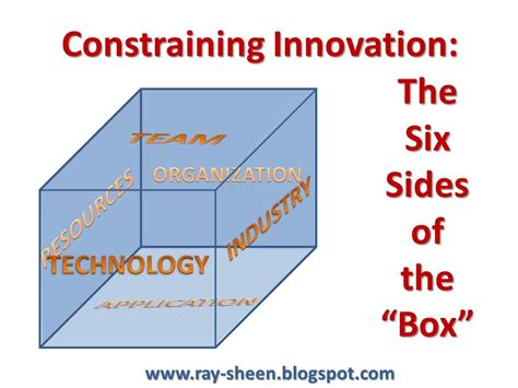 ray sheen constraining innovation the six sides of the “box”