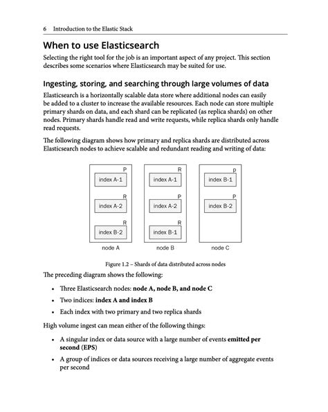 Getting Started With Elastic Stack 8