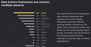 Python Survey Data Analysis Overtakes Web Development As No 1 Use Case ADTmag