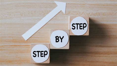 Adaptive Project Planning Agile And Effective Methods