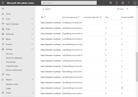 Microsoft 365 Get Onedrive For Business Usage Report Using Powershell