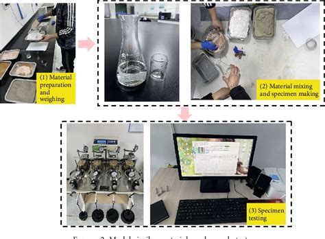 Figure From Analysis Of Seismic Damage Modes Of Landslides Containing Tunnels Under Horizontal