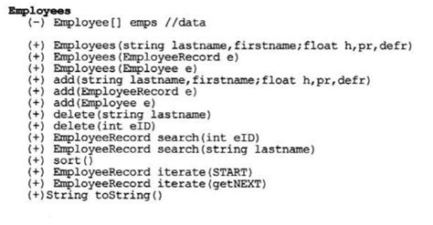 Solved Program Assignment Write A Program Using Any High Chegg Com